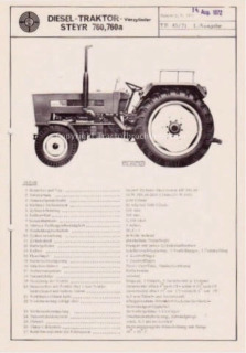 Tractorbrochures.com/Steyr Plus