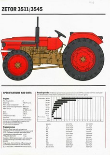 Tractorbrochures.com/Zetor Unified Range I & II 1967 - 1972
